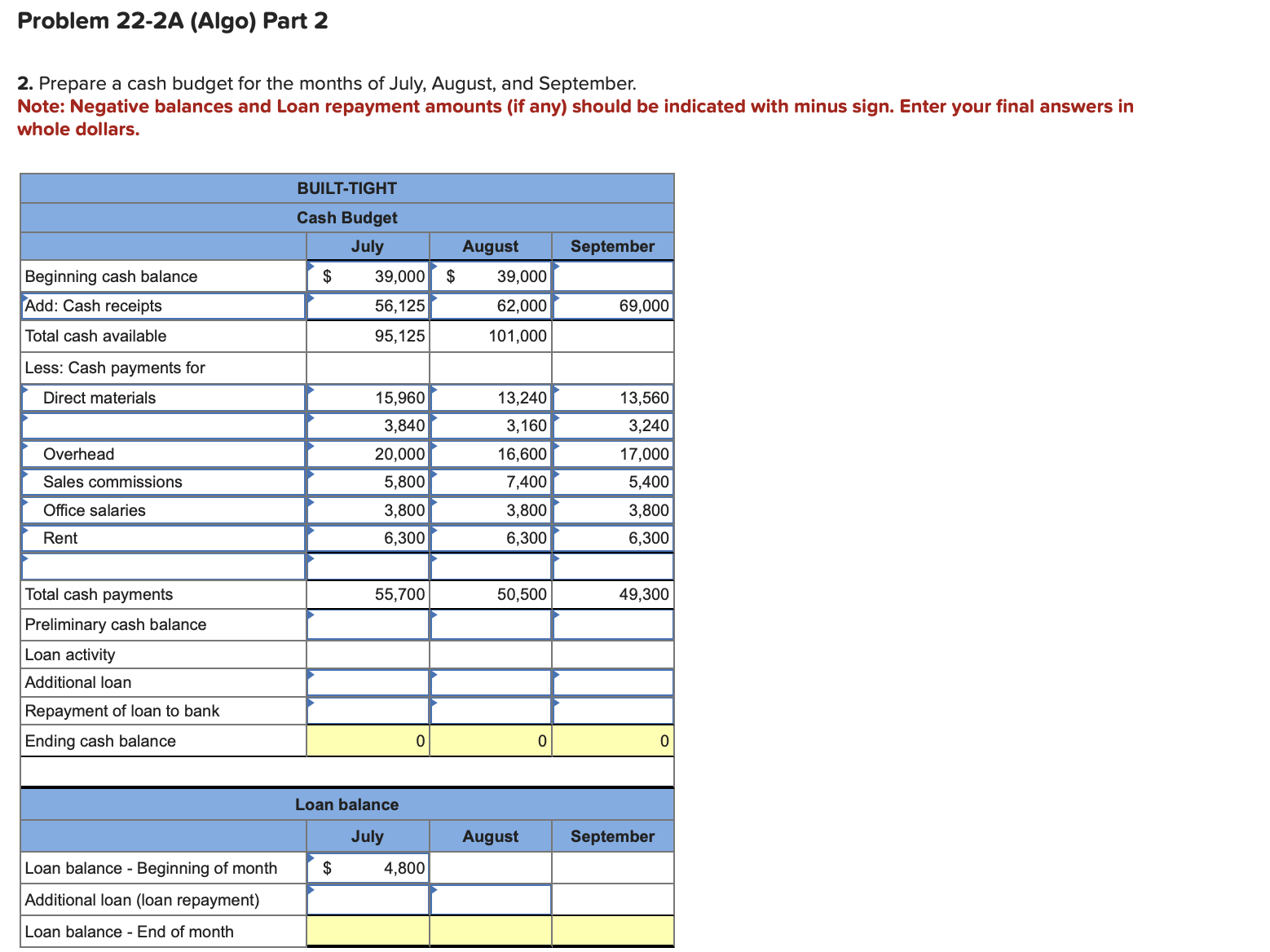 Solved 1. Prepare a schedule of cash receipts for the months | Chegg.com