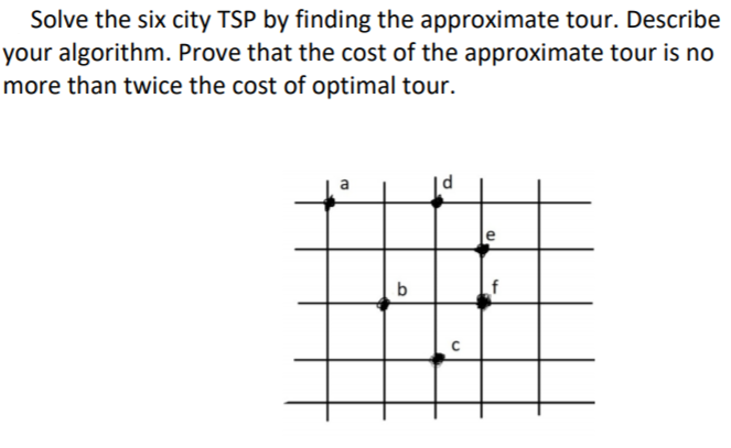 Solve the six city TSP by finding the approximate | Chegg.com