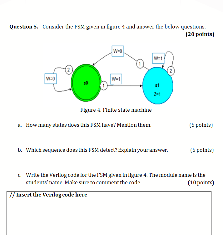 Solved Question 5. Consider the FSM given in figure 4 and | Chegg.com
