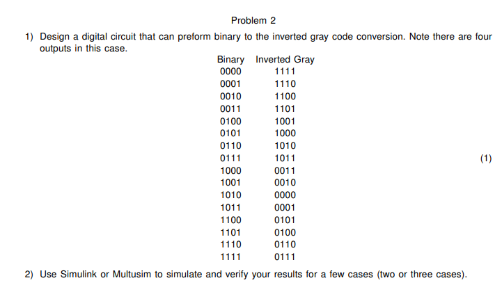 Solved Problem 2 1) Design a digital circuit that can | Chegg.com