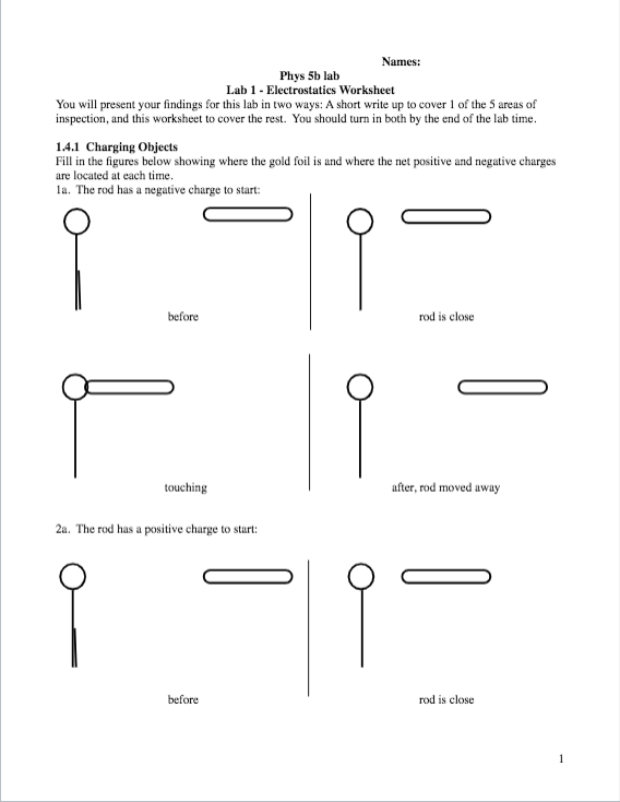 Solved Names: Phys 5b lab Lab 1 - Electrostatics Worksheet | Chegg.com