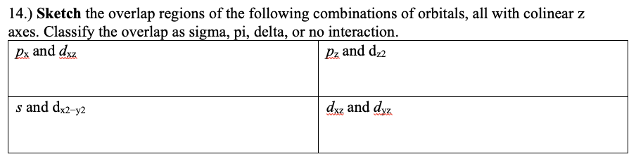 Solved 14.) Sketch the overlap regions of the following | Chegg.com
