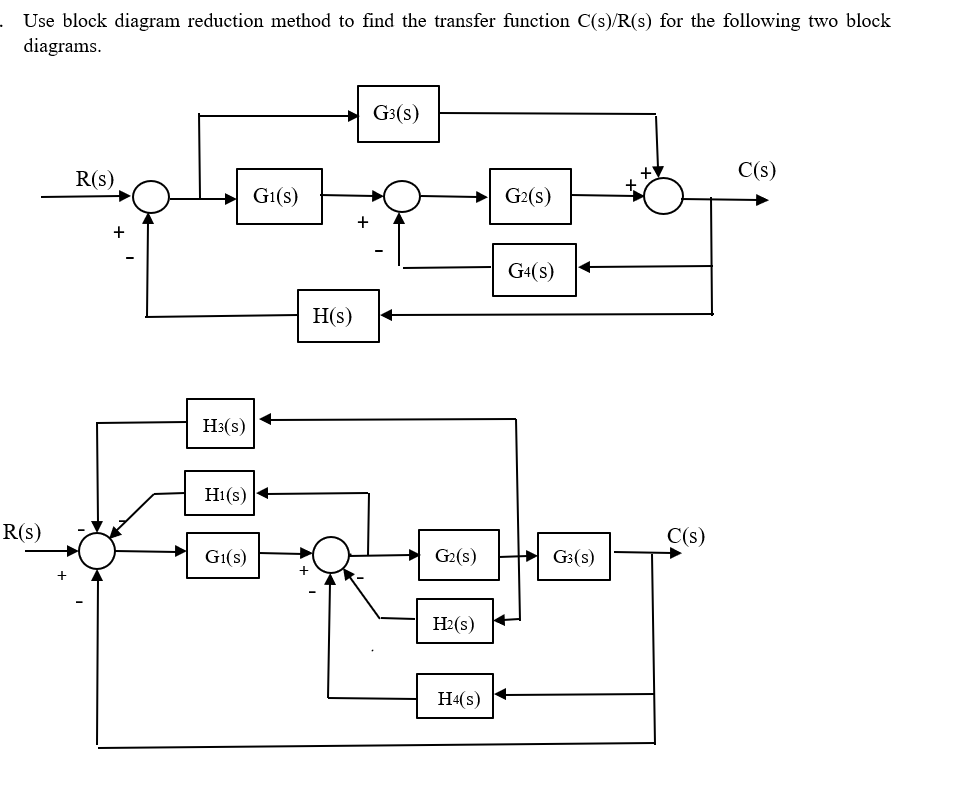 Solved · Use block diagram reduction method to find the | Chegg.com