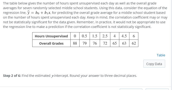 Solved The table below gives the number of hours spent | Chegg.com