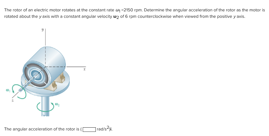 Solved The rotor of an electric motor rotates at the | Chegg.com