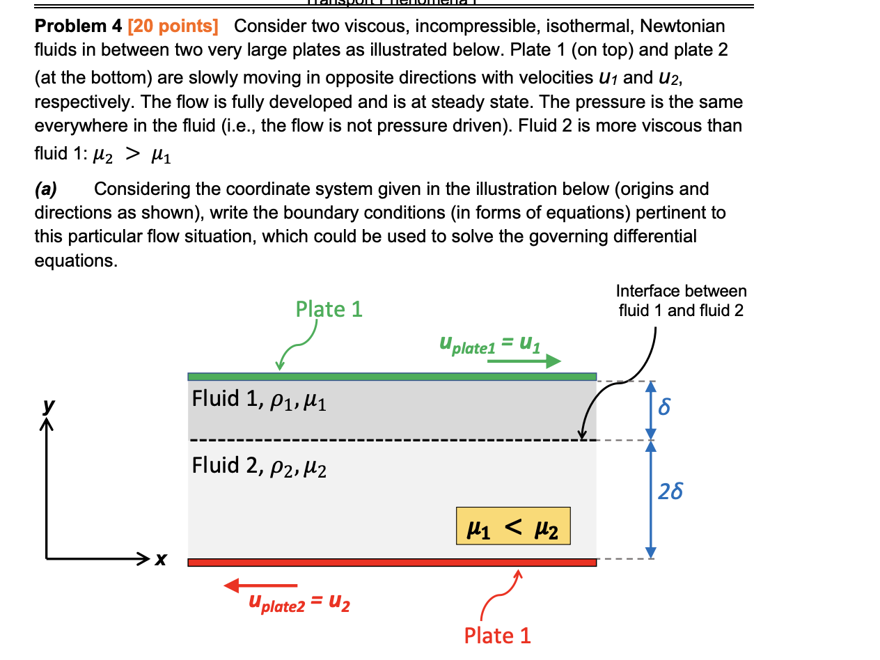 Solved Problem 4 [20 points] Consider two viscous, | Chegg.com