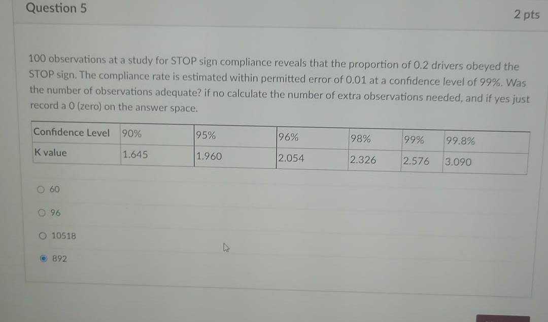 Solved 100 observations at a study for STOP sign compliance | Chegg.com