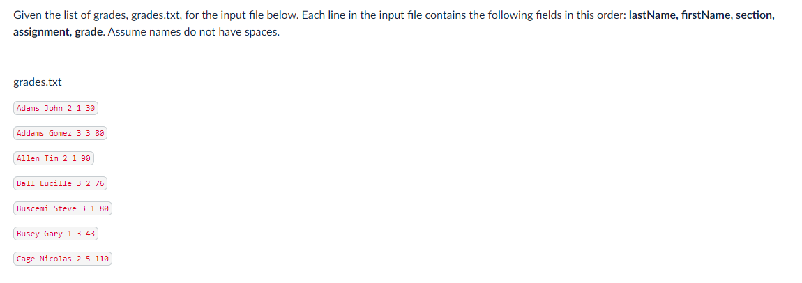 Solved Given the list of grades, grades.txt, for the input | Chegg.com