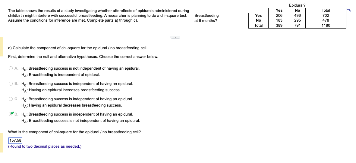 Solved The table shows the results of a study investigating | Chegg.com
