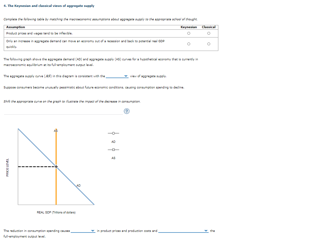 Solved 4 The Keynesian And Classical Views Of Aggregate Chegg