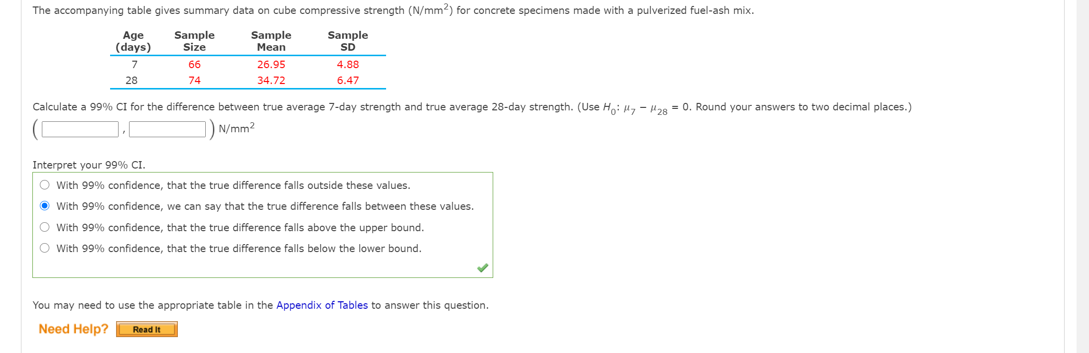 Solved The accompanying table gives summary data on cube | Chegg.com