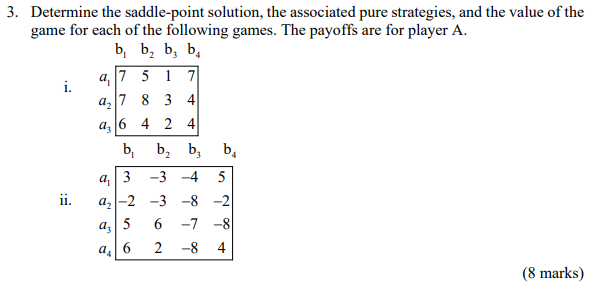 Solved 3. Determine the saddle-point solution, the | Chegg.com
