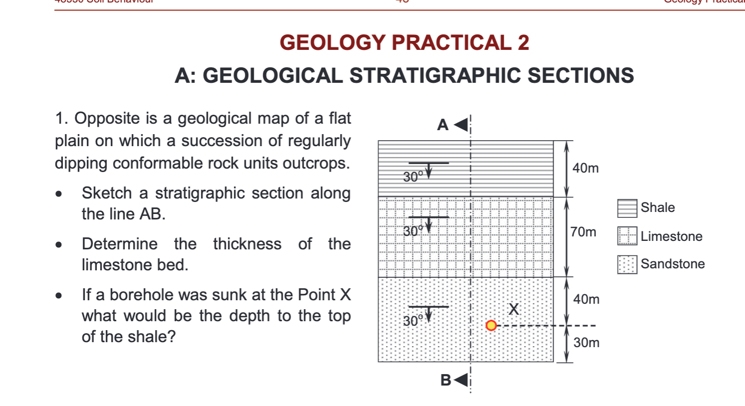 Solved GEOLOGY PRACTICAL 2 A: GEOLOGICAL STRATIGRAPHIC | Chegg.com