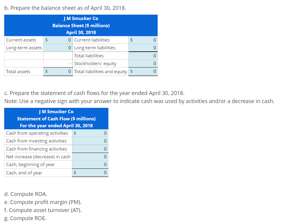 Formulating Financial Statements from Raw Data and | Chegg.com