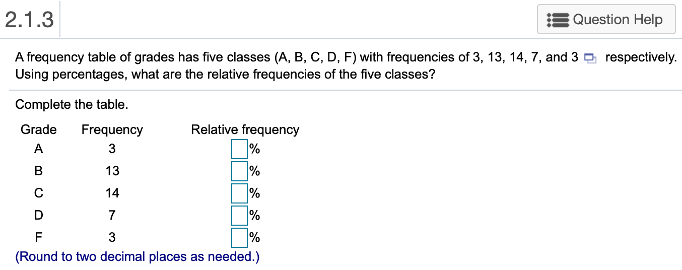 Solved 2.1.3 Question Help respectively. A frequency table | Chegg.com