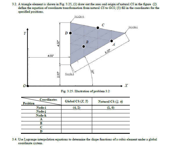 3.2. A triangle element is shown in Fig. 3.25, (1) | Chegg.com