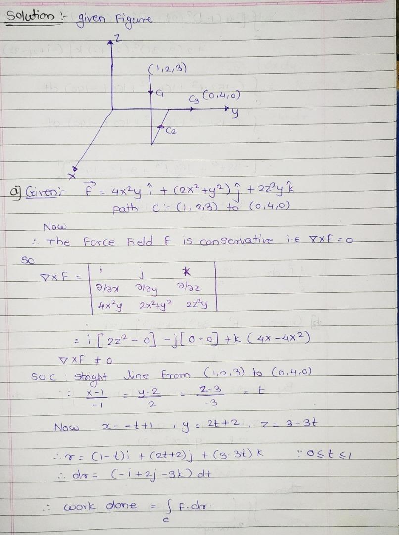 Solved Q3 A Determine The Work Done By F 4x²y î 2x2 