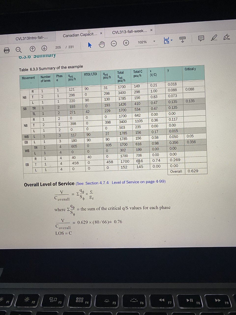 CVL313Intro-fall-... Canadian Capacit... X | Chegg.com