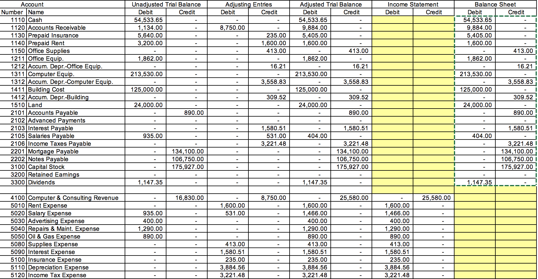 Solved Income Statement Debit Credit Unadjusted Trial | Chegg.com