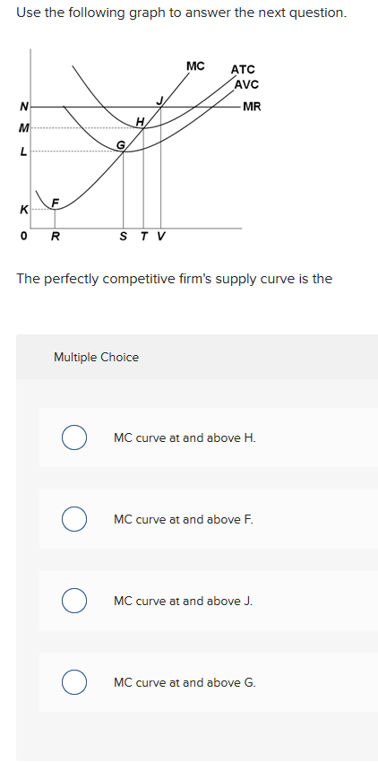 Solved Use the following graph to answer the next question. | Chegg.com