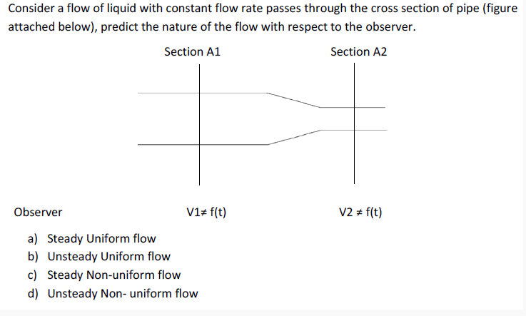 Solved Consider a flow of liquid with constant flow rate | Chegg.com