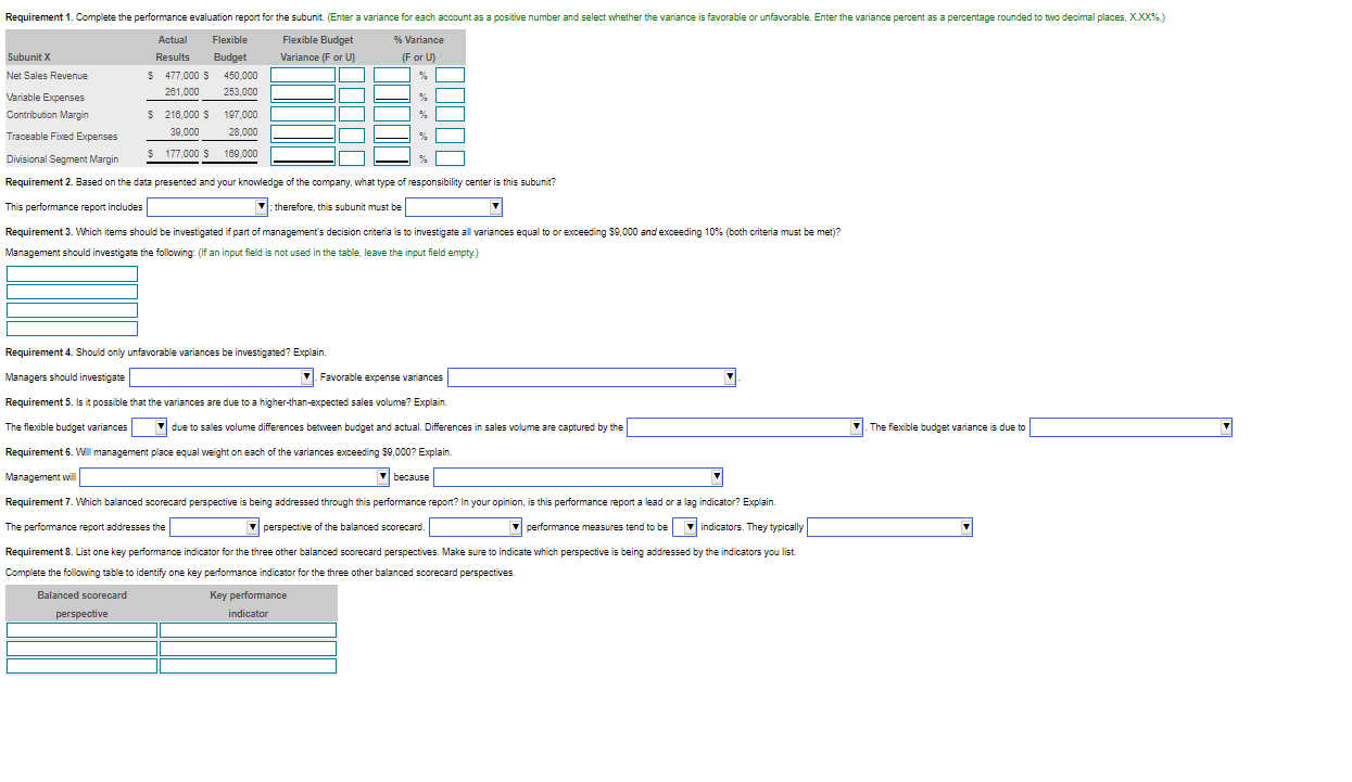 Solved Requirement 1. Complete the performance evaluation | Chegg.com