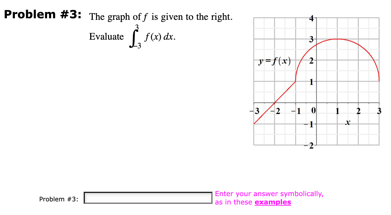 Solved Problem # 3: The graph of f ﻿is given to the | Chegg.com