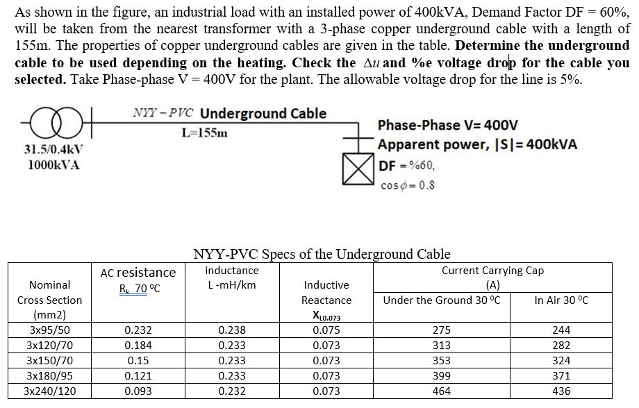 Solved As shown in the figure, an industrial load with an | Chegg.com
