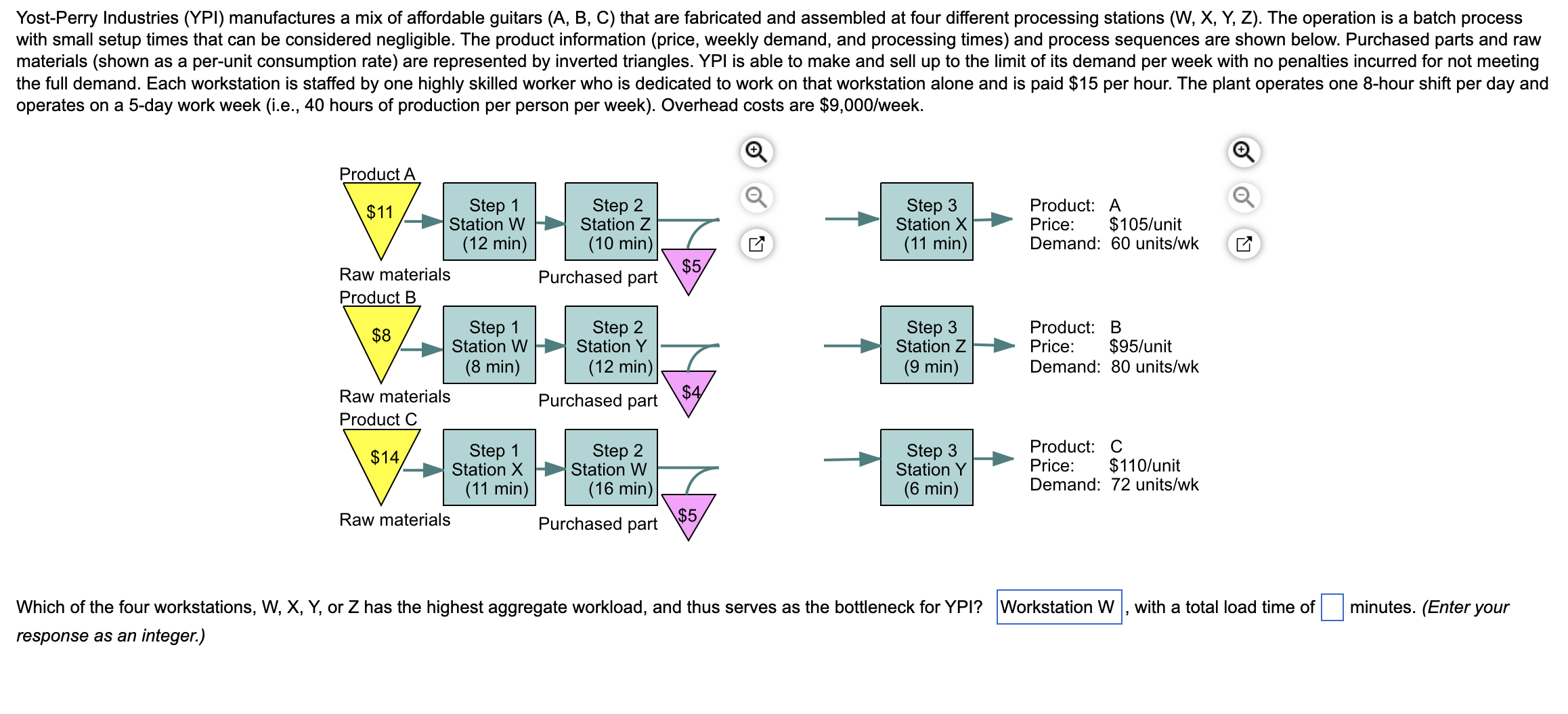 operates on a 5-day work week (i.e., 40 hours of | Chegg.com