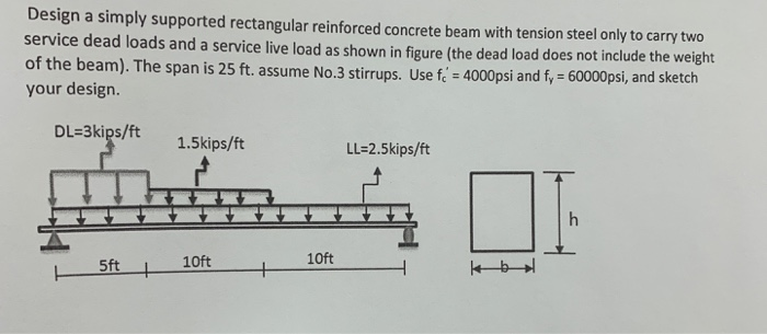 Design a simply supported rectangular reinforced | Chegg.com