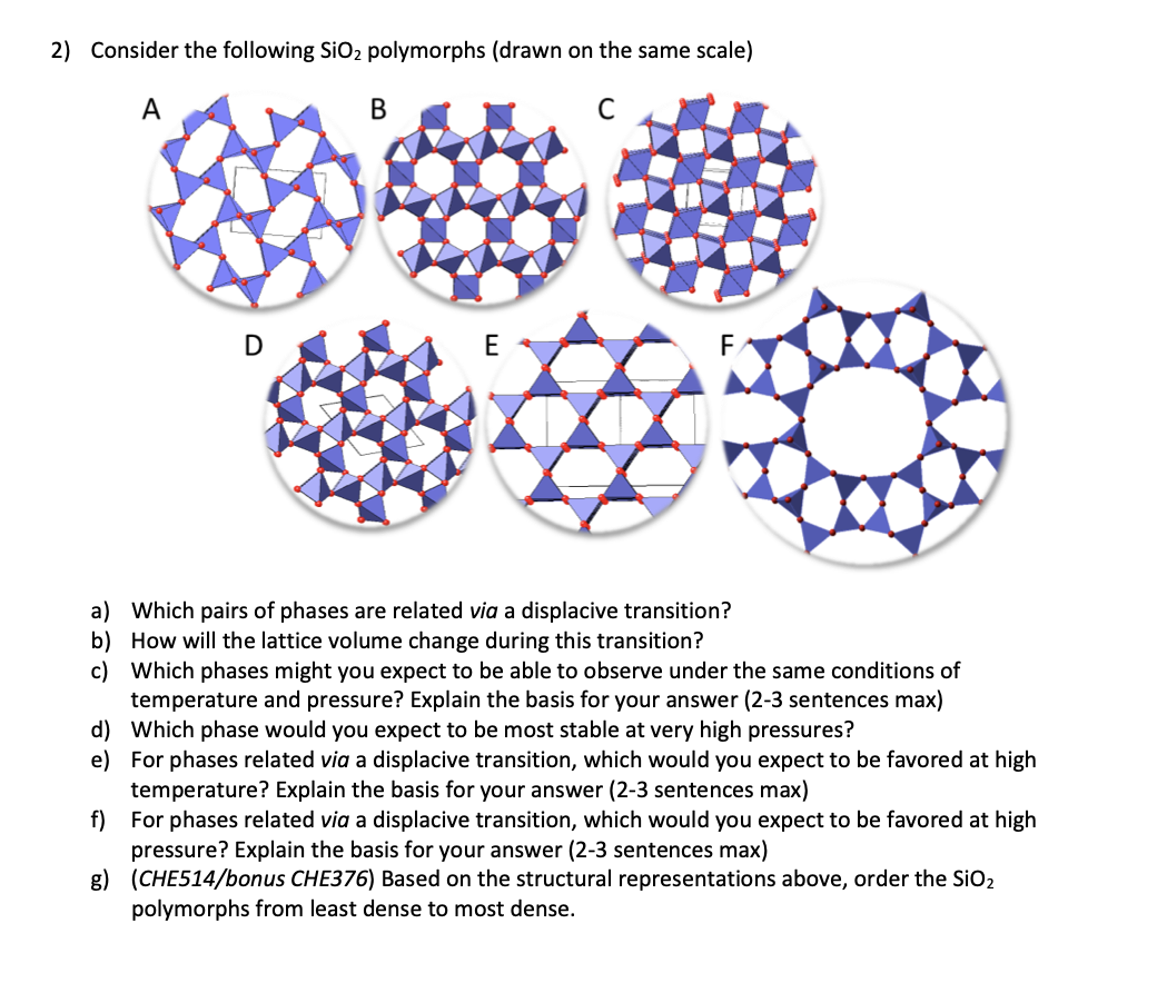 2) Consider the following SiO2 polymorphs (drawn on | Chegg.com