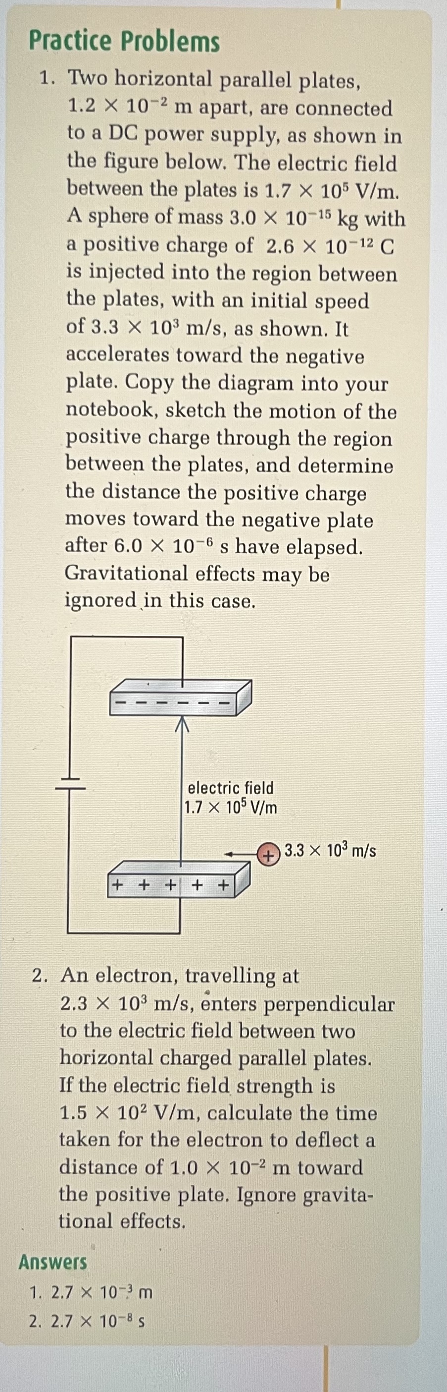 Solved Practice Problems 1. Two horizontal parallel plates, | Chegg.com