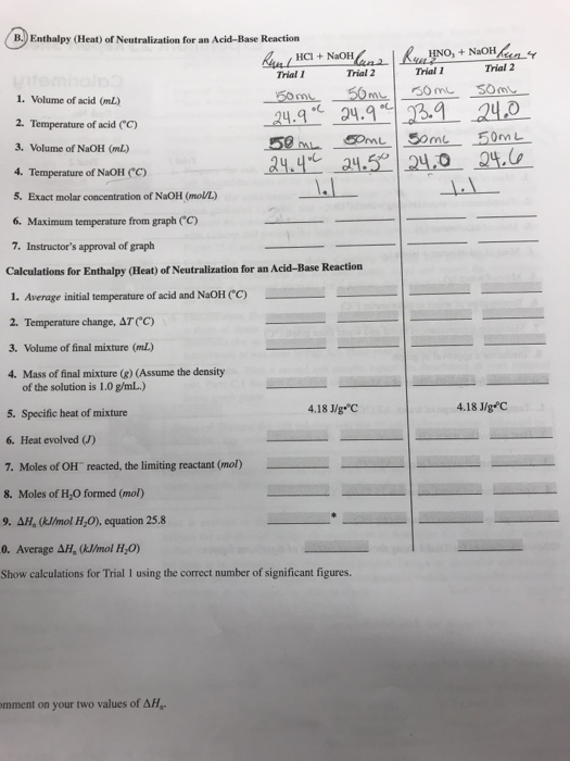 Calculations for Enthalpy (heat) of Neutralization | Chegg.com