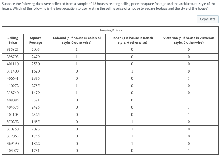 Solved Suppose the following data were collected from a | Chegg.com