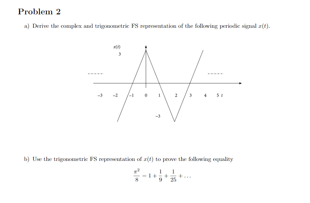 Solved Problem 2 a) Derive the complex and trigonometric FS | Chegg.com