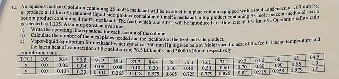 Solved 12. An aqueous methanol solution containing 25 mol% | Chegg.com