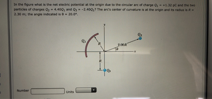 Solved In the figure what is the net electric potential at | Chegg.com