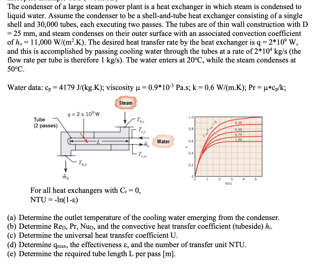 Solved The condenser of a large steam power plant is a heat | Chegg.com