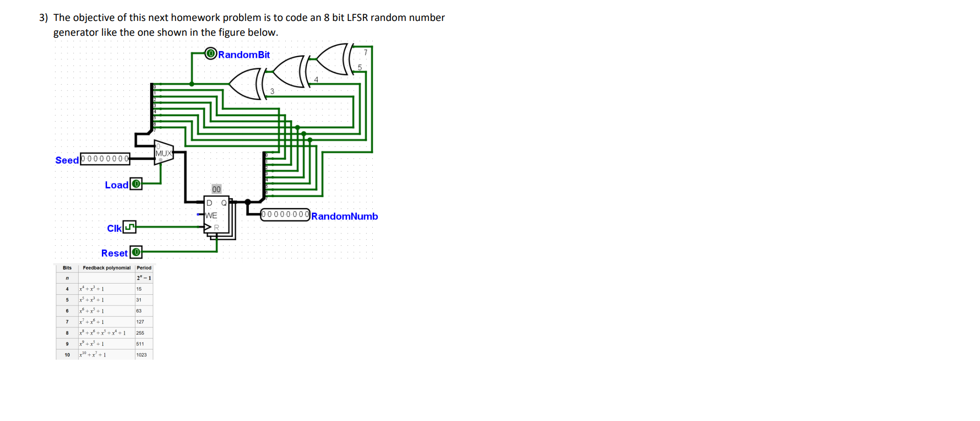 Solved 3) The objective of this next homework problem is to | Chegg.com