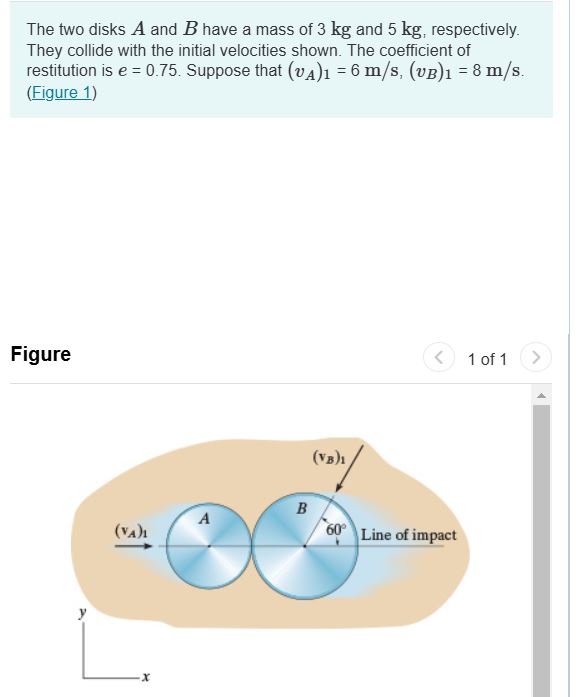 Solved The two disks A and B ﻿have a mass of 3 kg ﻿and | Chegg.com