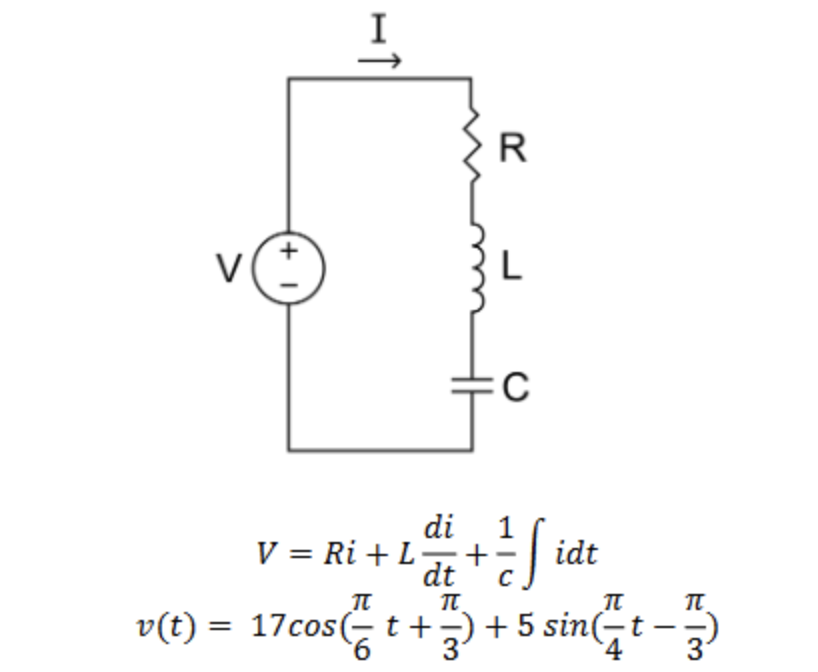Having the following RLC circuit, the differential | Chegg.com