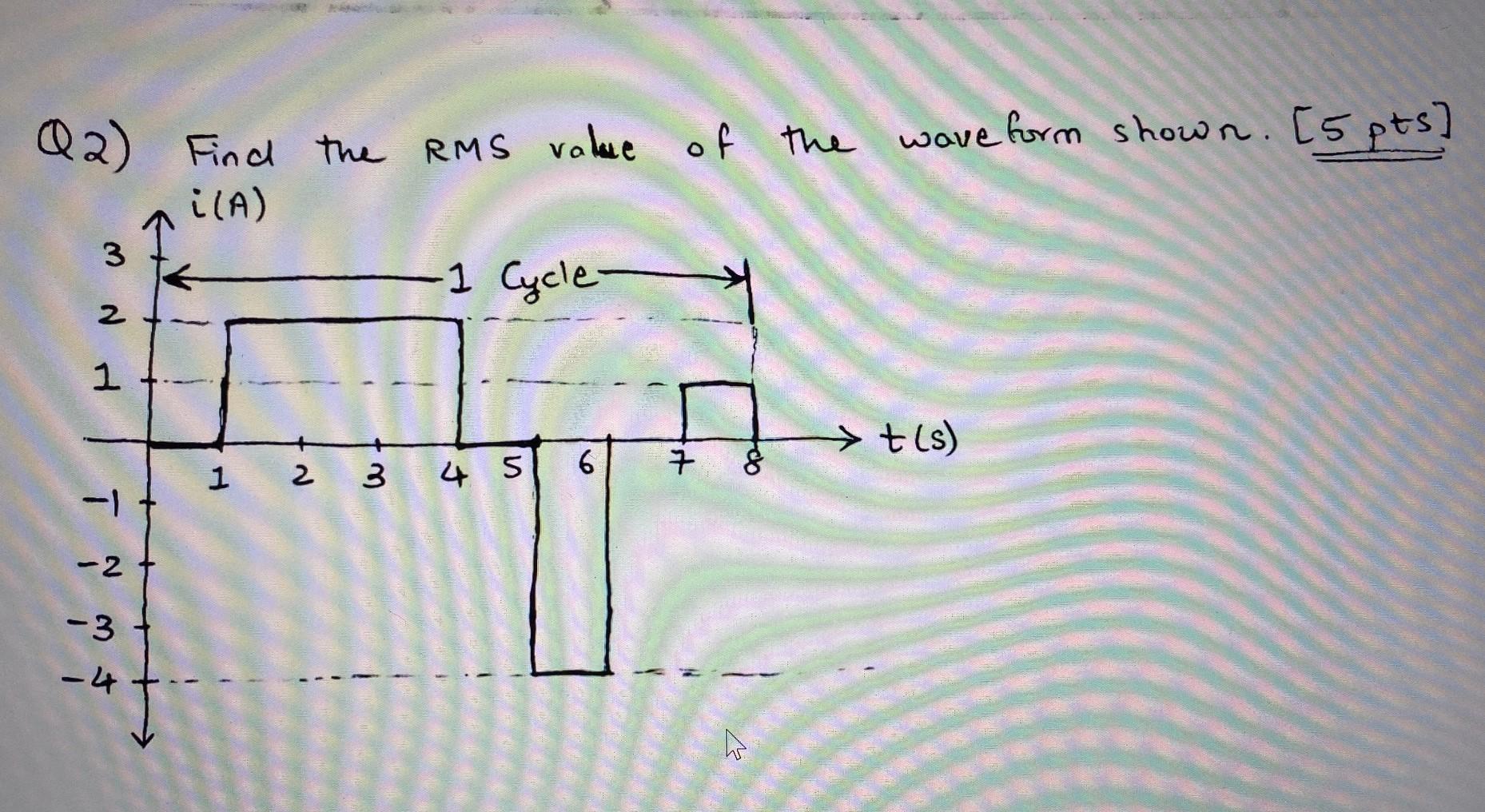 Solved Qa O Q2) Find the RMS value of the the wave form | Chegg.com