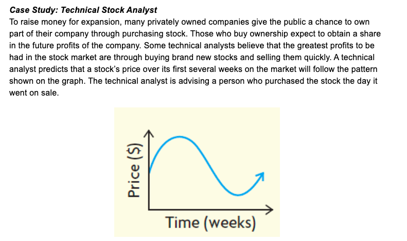 Solved Case Study: Technical Stock Analyst To raise money | Chegg.com