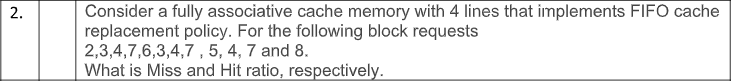 Solved 2. Consider a fully associative cache memory with 4 | Chegg.com