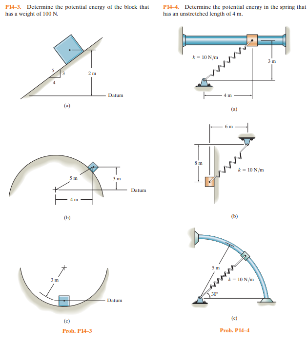 Solved P14-3. Determine the potential energy of the block | Chegg.com