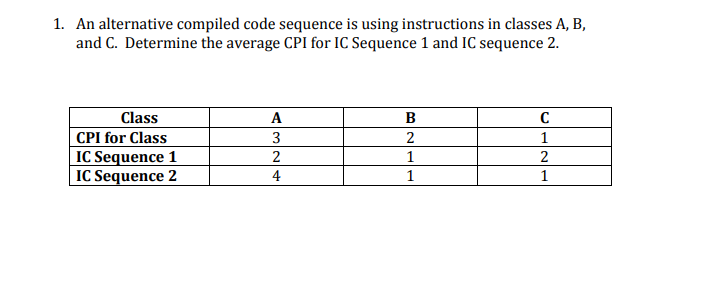 Solved 1. An alternative compiled code sequence is using | Chegg.com