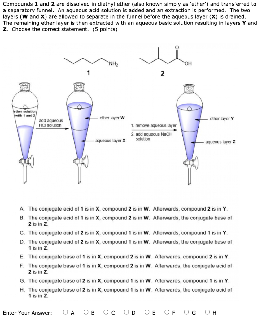 Solved Compounds 1 and 2 are dissolved in diethyl ether | Chegg.com
