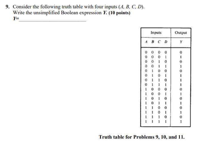 Solved 9. Consider the following truth table with four | Chegg.com