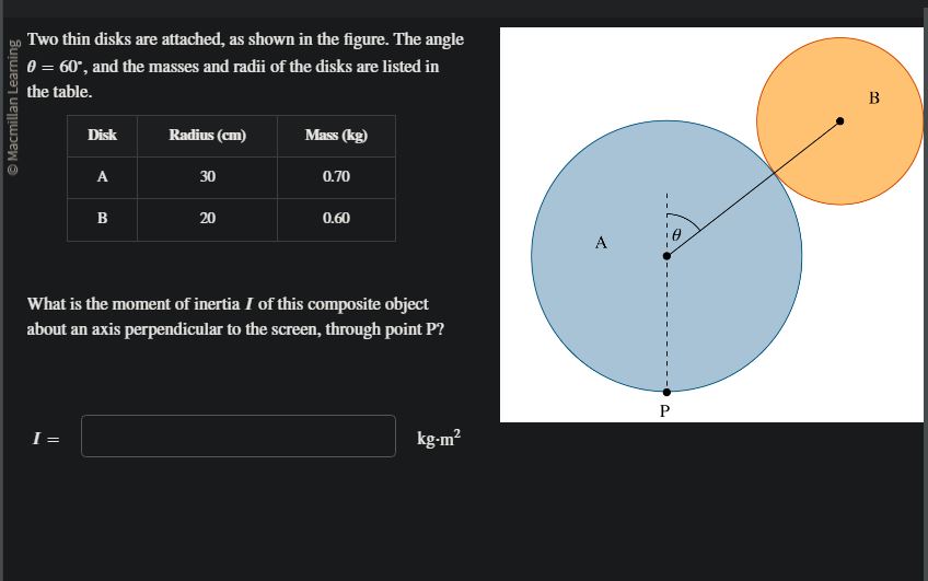Solved Two thin disks are attached, as shown in the figure. | Chegg.com