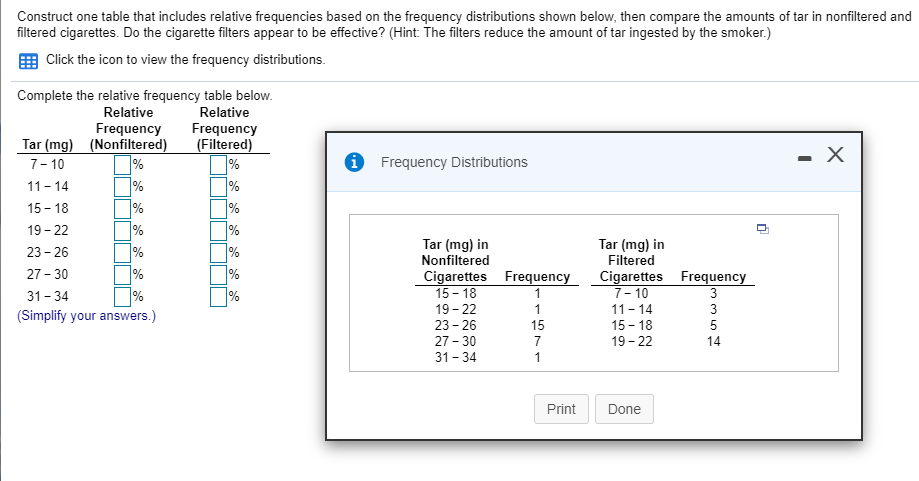 Solved Construct one table that includes relative | Chegg.com